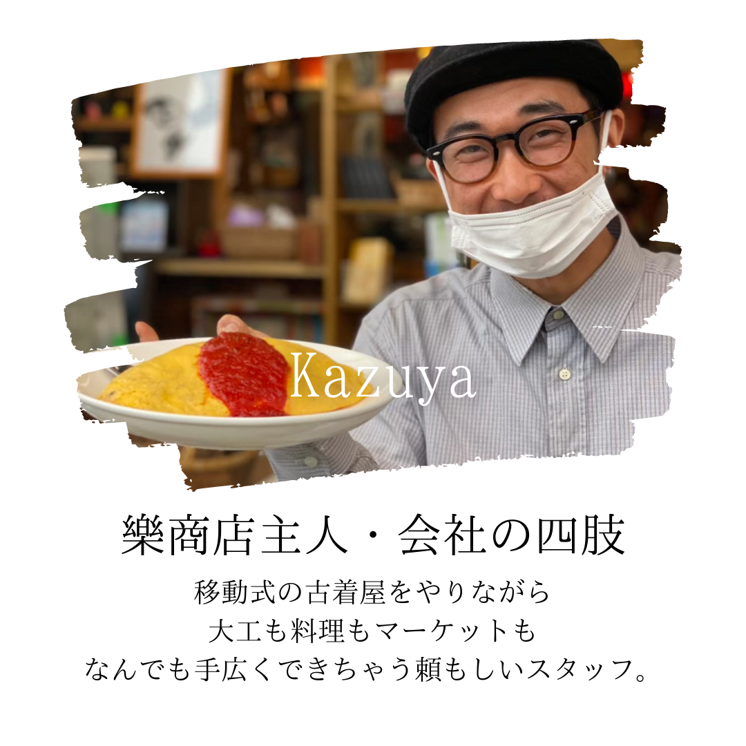 メンバー | 株式会社RPGworks